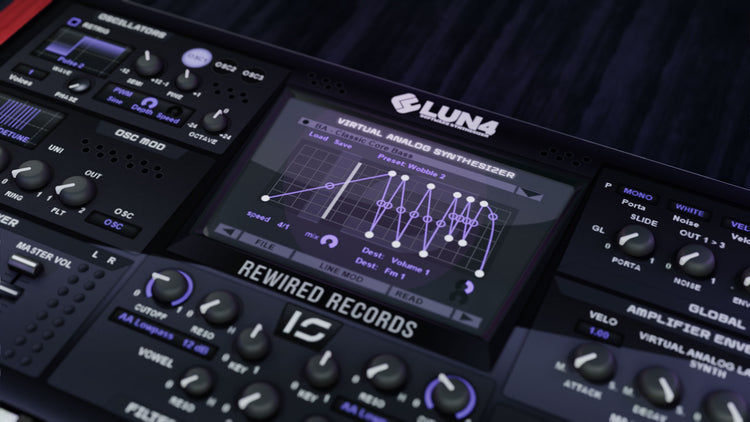 Music Production Tools – Rewired Records